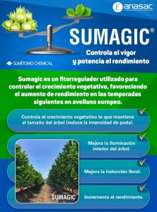 Fast Plus | Anasac Agropecuario